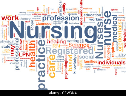 Nurse Word Cloud Concept Stock Photo - Alamy