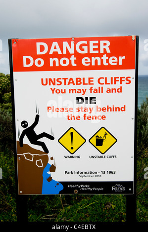 Cliff danger warning sign - with man falling over cliff, cliff edge ...