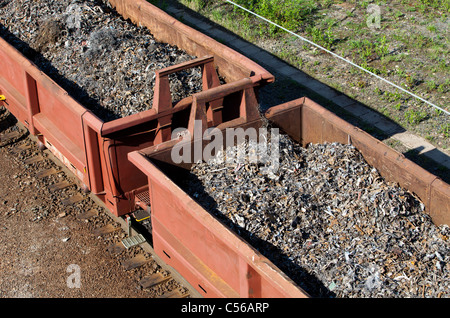 Train load of scrap metal going for recycling , Finland Stock Photo - Alamy