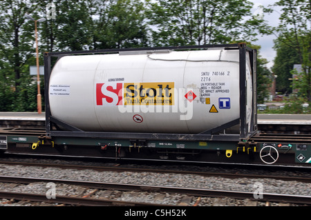 the tank is transported by rail Stock Photo - Alamy