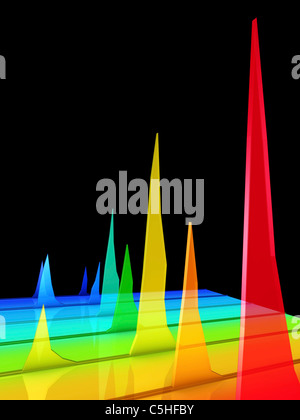 Chromatogram, 3D View Stock Photo - Alamy