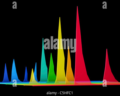 Chromatogram, 3D View Stock Photo - Alamy