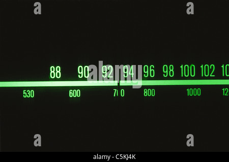 radio dial AM FM scale Stock Photo - Alamy