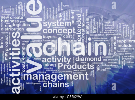 Word Cloud with MANAGEMENT concept create with text only Stock Photo ...