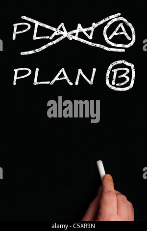 Hand writing sign Lesson Plan. Internet Concept a teacher's detailed ...