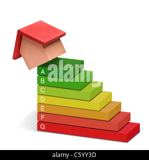 Energy efficient house concept with classification graph sign, home ...