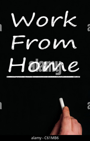 Handwriting text Work From Home. Word Written on Work From Home Typing ...