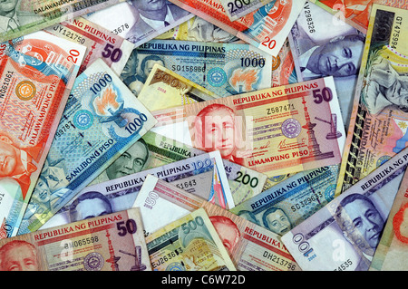 Currency from Philippines - Various banknotes and coins. Philippine ...