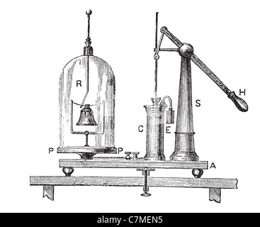 Simple Pneumatic Machine, vintage engraved illustration. Trousset ...