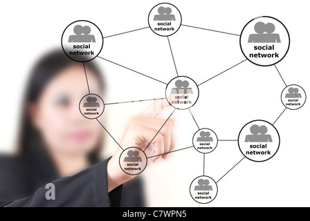 Lady drawing social network structure Stock Photo - Alamy