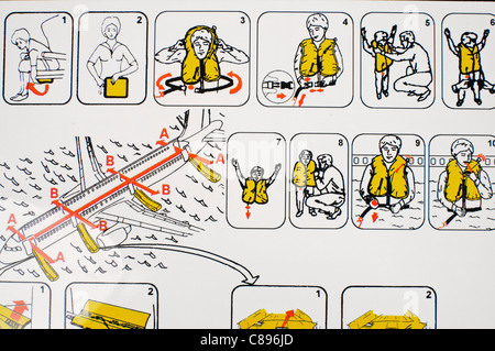 Ryanair aeroplane airplane safety information card printed on the back ...