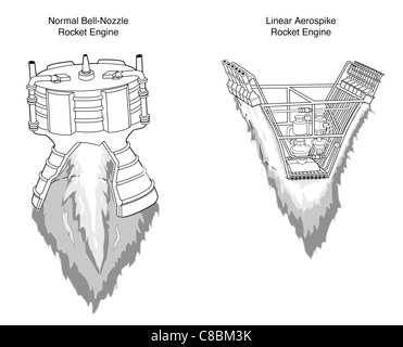 This line art drawing features three views of the F/A-18 Hornet, a ...