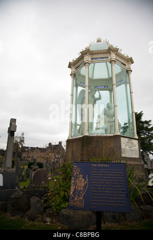 Church of the "Holy Rude" and statues of Margaret and Agnes in Cemetery ...
