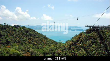Mount Mat Chinchang cable car, Langkawi, Malaysia Stock Photo - Alamy