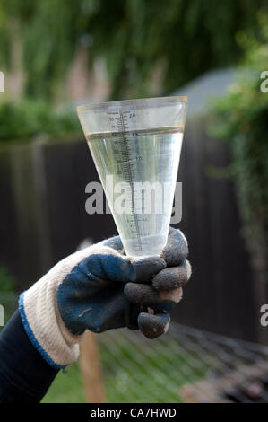 Rainfall measurement device (rain gauge). This device is one of several ...