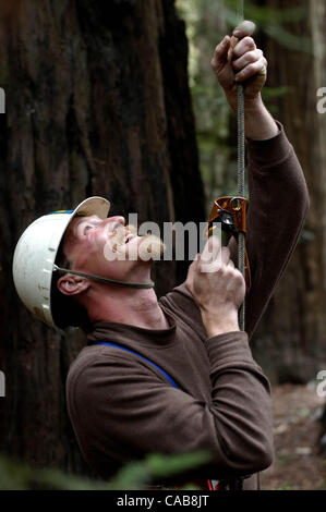 May 22, 2004; Leggett, CA, USA; JIM MUSSEL and TODD SIRBASKU film ...