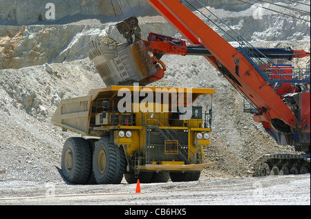 Big shovel loading of copper ore near to pickup truck Stock Photo - Alamy