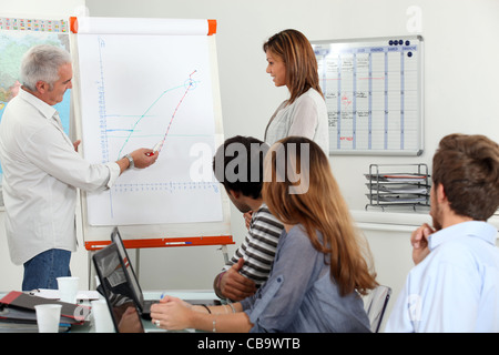 Employees looking a line chart Stock Photo - Alamy