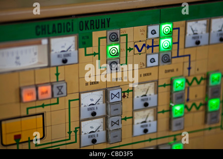 Signalling elements, nuclear reactor LVR-15 in The Nuclear Research ...