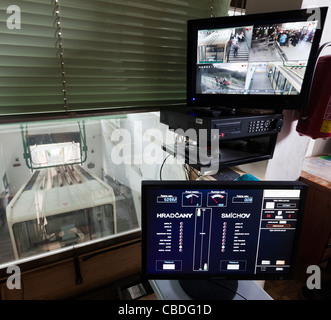 The control room of the Petrin funicular, famous Prague's tourist ...