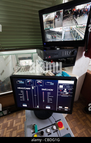 The control room of the Petrin funicular, famous Prague's tourist ...