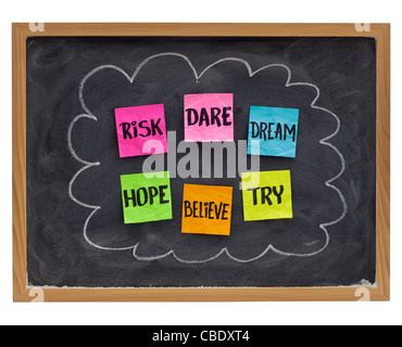 motivational concept (hope, believe, dare, risk, try, dream ...