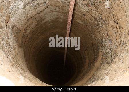 When drilling ground water hole from water supply to flow into an ...