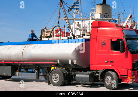 fuel tanker truck lorry filling station refilling petrol station tanks ...