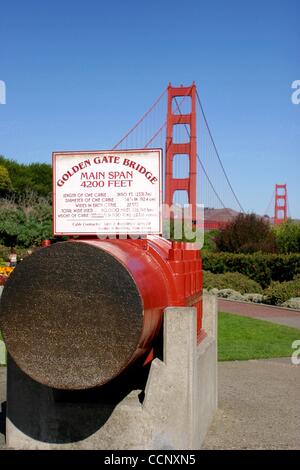 Cross section of cable, Golden Gate Bridge, San Francisco, California ...