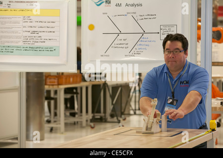 Chrysler's World Class Manufacturing Academy Stock Photo - Alamy