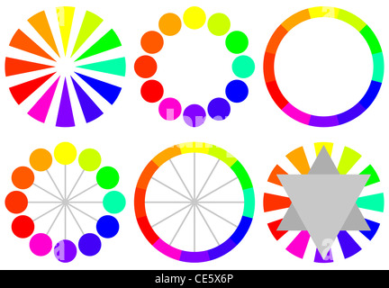 Colour wheel with primary, secondary and tertiary colours Stock Photo ...