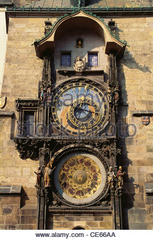 The oldest working medieval clock in the world in Salisbury Cathedral ...