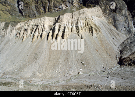 Source of river from pindari glacier, india Stock Photo - Alamy