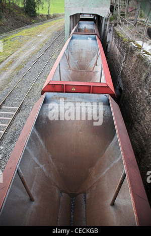 Empty railway wagon. Transportation of bulk cargo. Logistics, industry ...