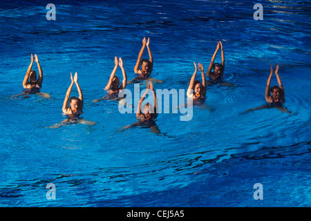 Team Synchronized Swimming competition at the 1994 World Aquatic ...