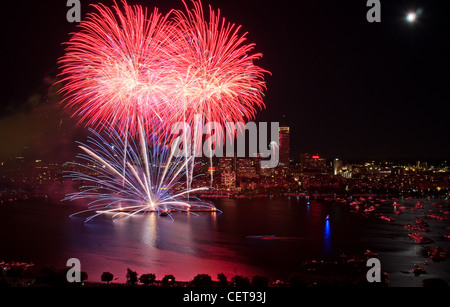 The 2009 4th of July celebration in Boston, as seen from MIT's Green ...