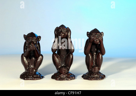 Figures, Three monkeys, symbol, figures, Nothing hear, nothing see ...