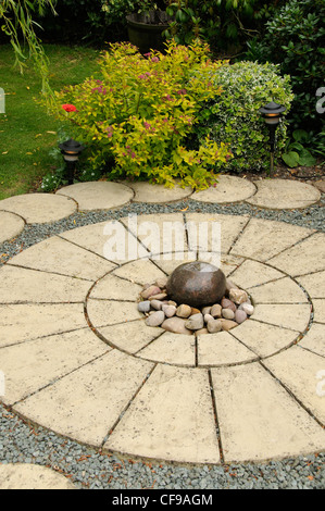 lhjgvog yrdx ouyg Stock Photo - Alamy