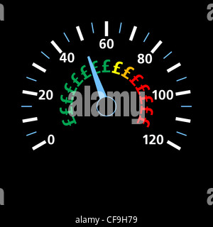 speedometer at 50 MPH Stock Photo: 187671607 - Alamy