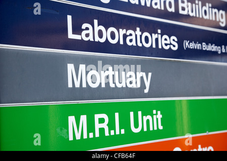 Signs at a hospital for Mortuary, MRI Unit, Outpatient Centre and ...
