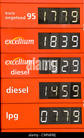 Petrol prices of gasoline on display board outside a Shell gas Stock ...