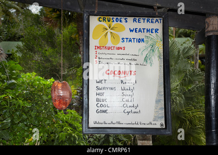Coconut weather forecast Stock Photo - Alamy