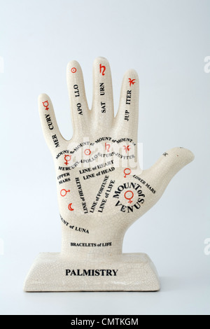 Palmistry hand model on white background Stock Photo - Alamy