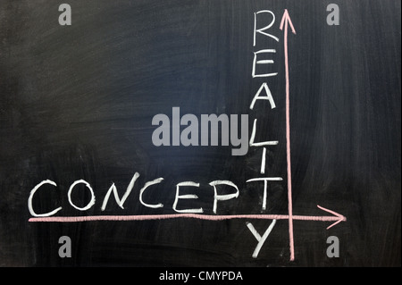 Word writing text Idea. Business concept for Creative Innovative ...