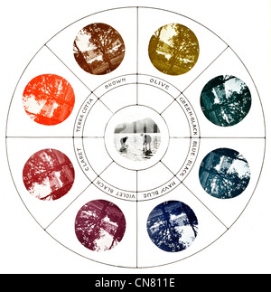 Green and blue inks Stock Photo - Alamy