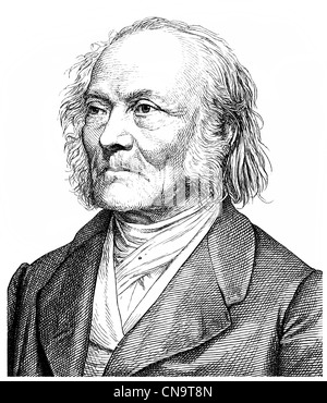 Ernst Heinrich Weber, 1795 - 1878, a German physiologist and anatomist ...