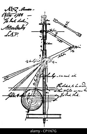Watt steam engine governor, 18th century. Illustration of the ...