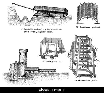 military, Ancient World, siege engines, catapult, onager ...