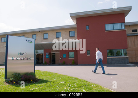 HMP Bronzefield Women's Prison Stock Photo - Alamy