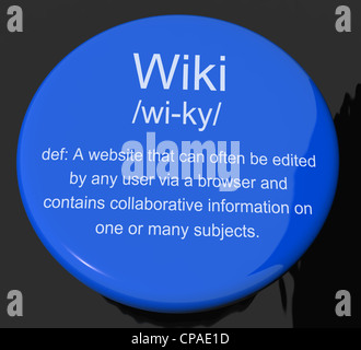 Wiki Button Shows Online Information Or Encyclopedia Stock Photo - Alamy